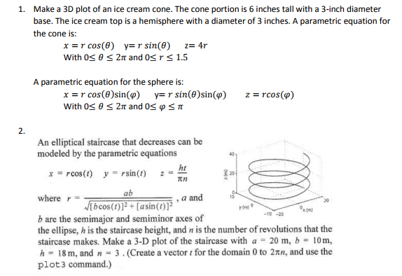 Equation Of A 3d Cone