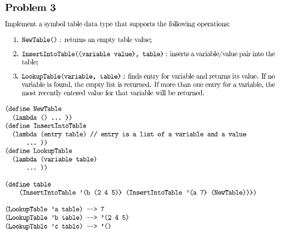 Solved This is supposed to be done in Scheme, using Racket. | Chegg.com