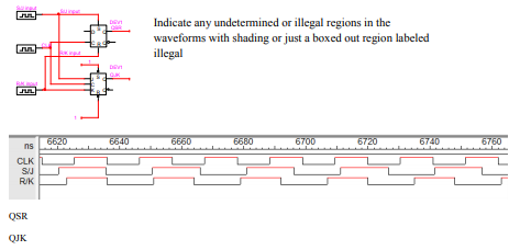 Solved Draw waveforms QSR and QJK for the circuit below on | Chegg.com