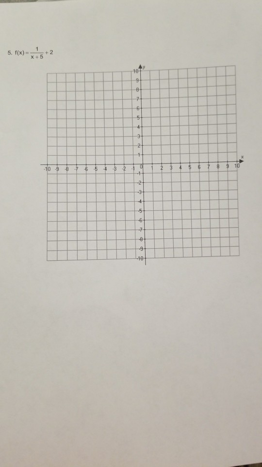 Solved Algebra 2 Unit: Rational Functions Section: Graphing | Chegg.com