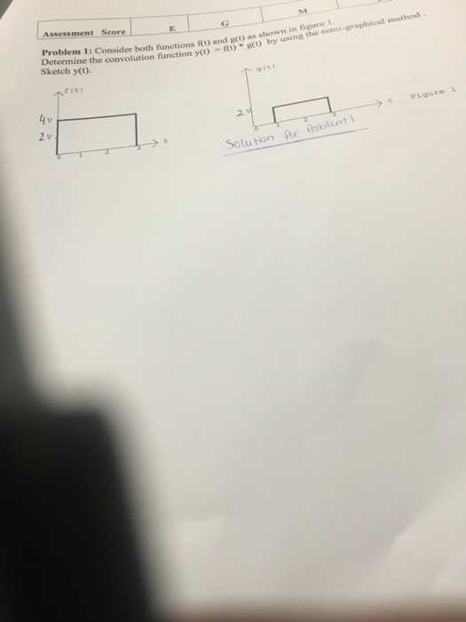 Solved Consider both functions f(t) and g(t) as shown in | Chegg.com