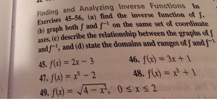 Solved Finding and Analyzing Inverse Functions In Exercise | Chegg.com