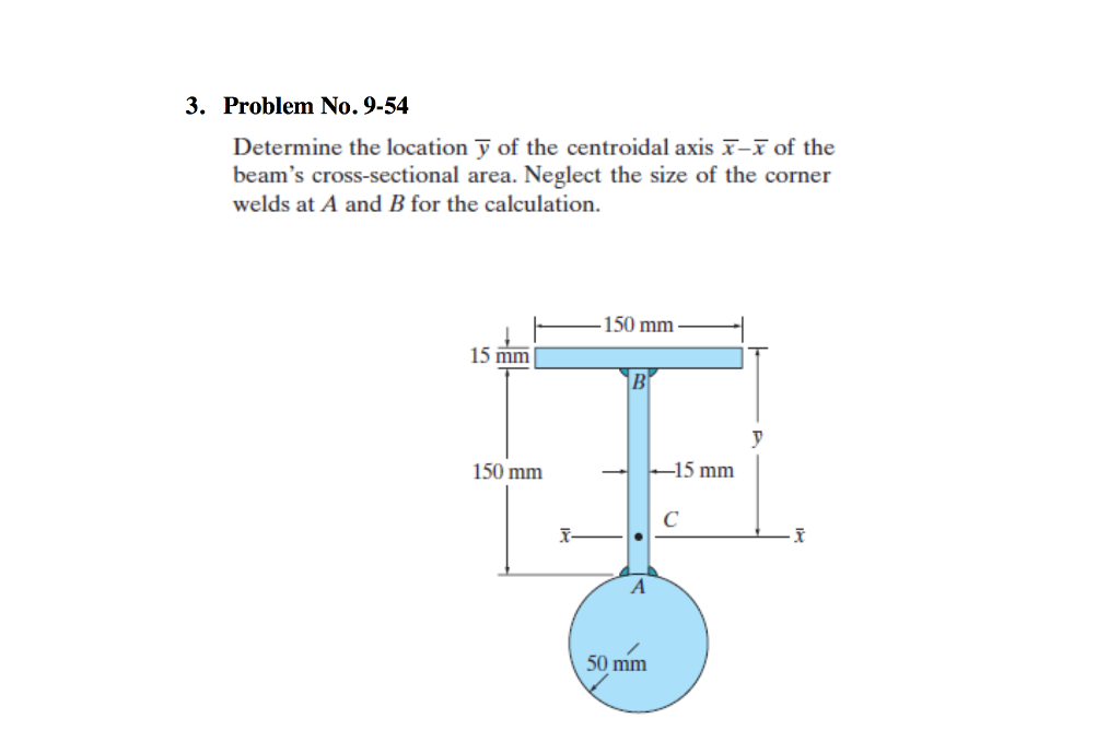 Solved Determine the location y bar of the centroidal axis x | Chegg.com