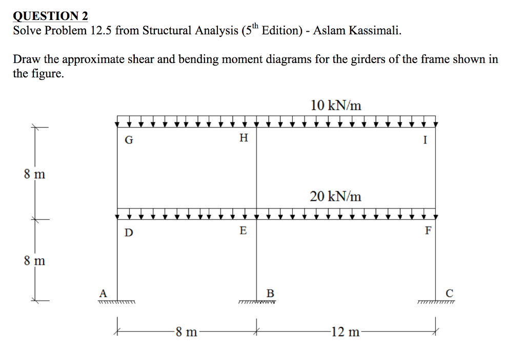 Solved QUESTION 2 Solve Problem 12.5 from Structural | Chegg.com