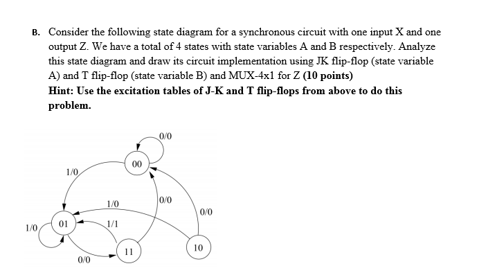 Solved Consider the following state diagram for a | Chegg.com