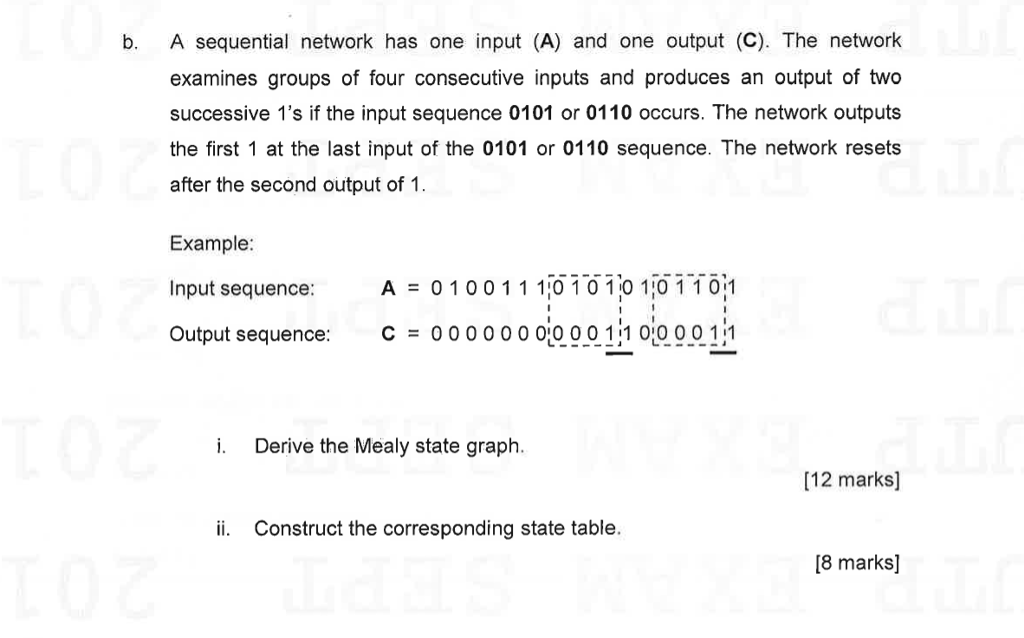 Solved b. A sequential network has one input (A) and one | Chegg.com