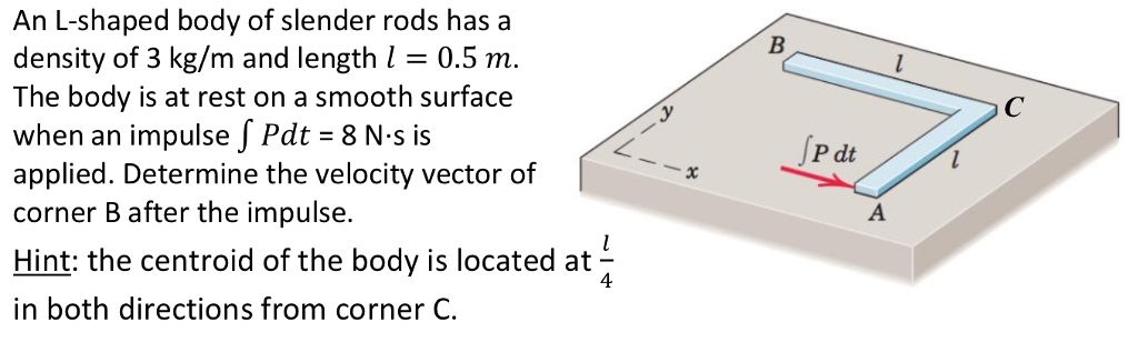 Solved An L-shaped body of slender rods has a density of 3 | Chegg.com