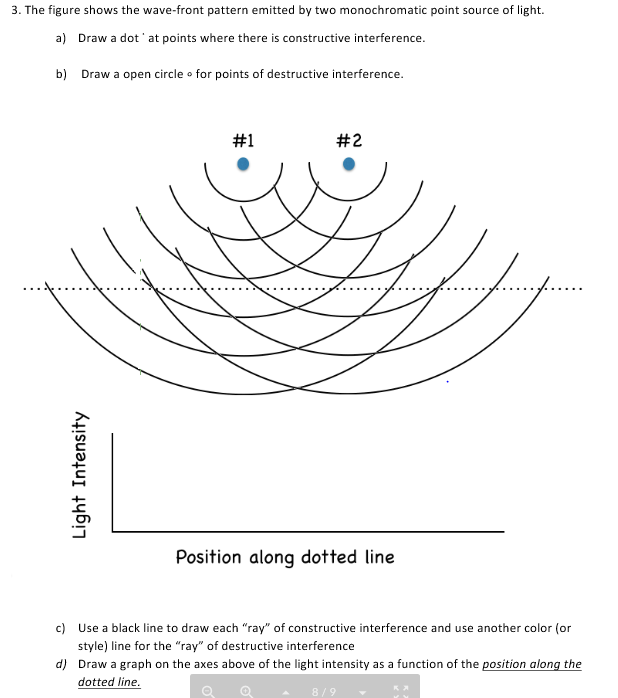 Solved The figure shows the wave-front pattern emitted by | Chegg.com