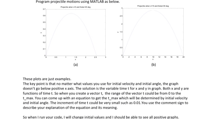 Solved Program Projectile Motions Using Matlab As Below
