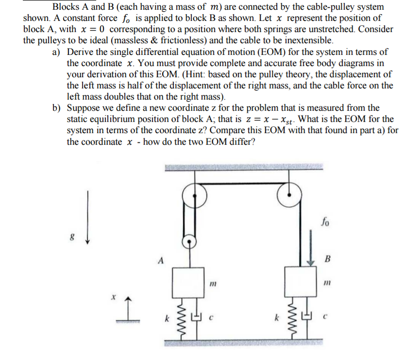 Solved Blocks A and B (each having a mass of m) are | Chegg.com