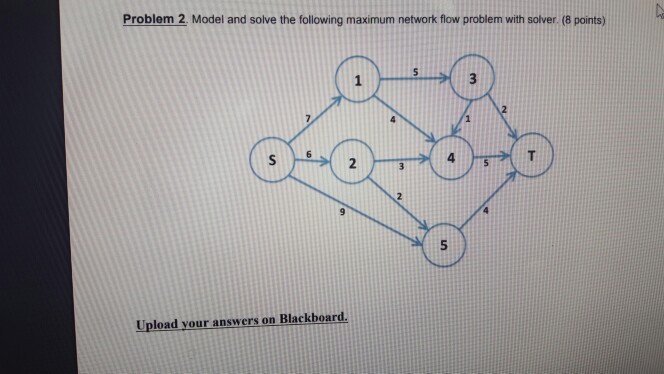 Solved Problem 2. Model and solve the following maximum | Chegg.com Solved Problem 2. Model and solve the following maximum | Chegg.com