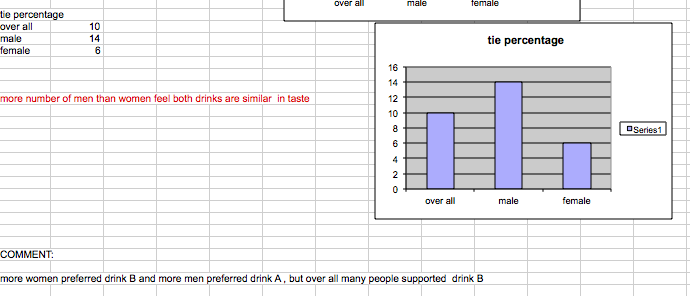 Solved question is in the image below (part II 1-5) | Chegg.com