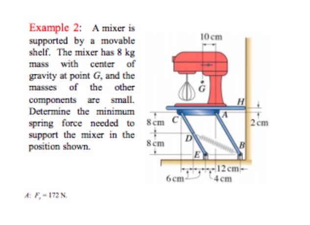 Solved A mixer is supported by a movable shelf. The mixer | Chegg.com
