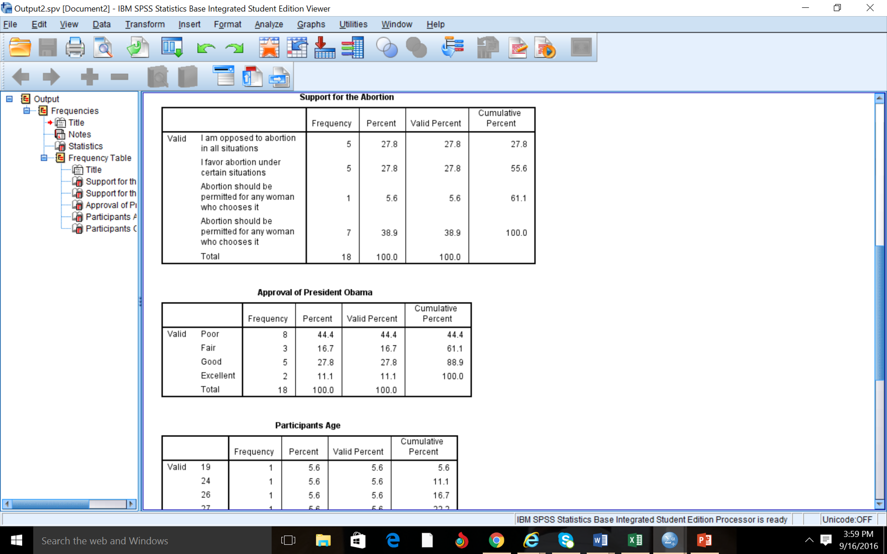 Solved Output2.spv [Document2] IBM SPSS Statistics Base | Chegg.com