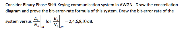Solved diagram and prove the bit-error-rate formula of this | Chegg.com