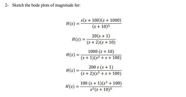 Solved Sketch The Bode Plots Of Magnitude For H S S S Chegg