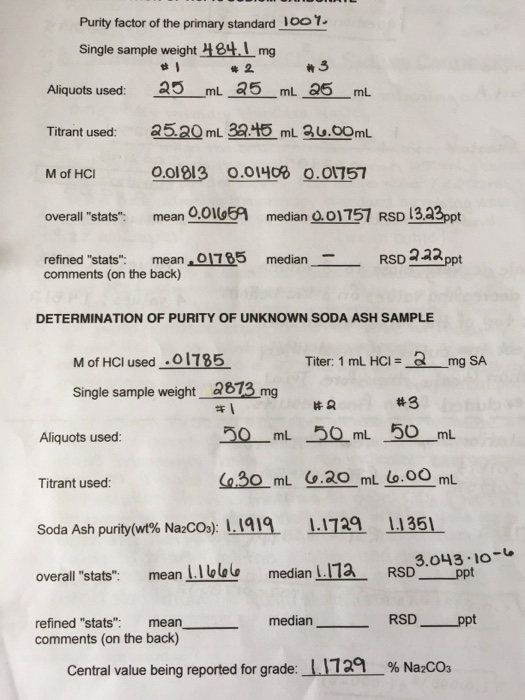 Solved In this experiment with Standardization of HCl by | Chegg.com
