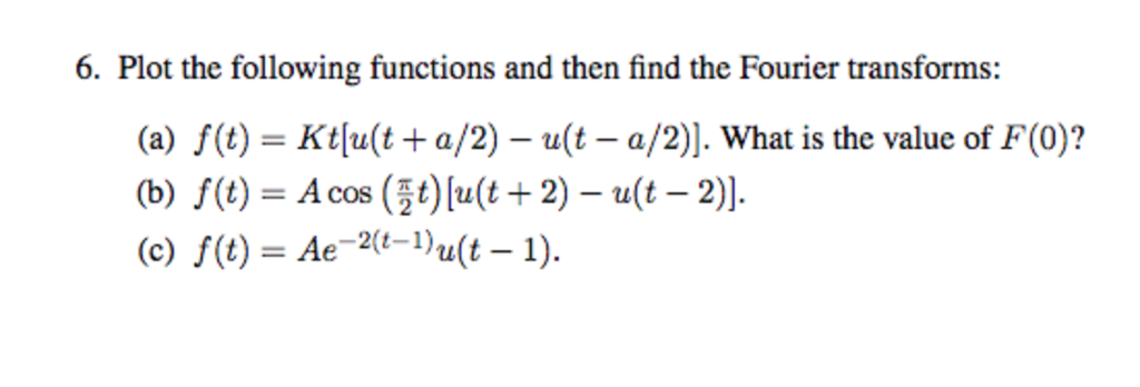 Solved 6· Plot the following functions and then find the | Chegg.com