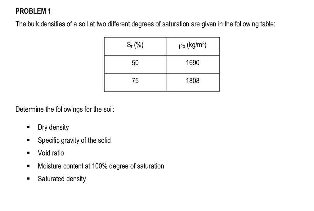 Solved PROBLEM 1 The bulk densities of a soil at two | Chegg.com