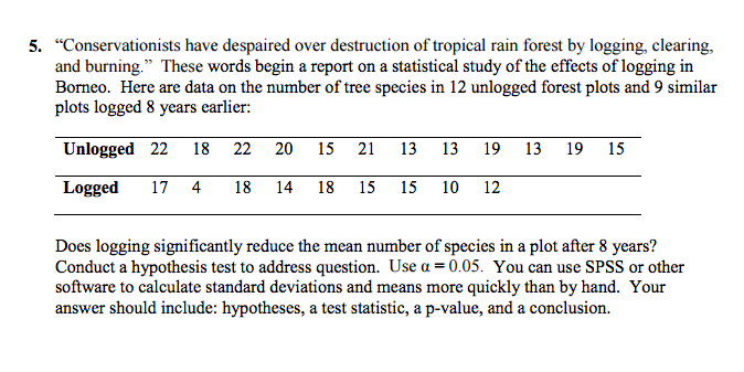 Solved "Conservationists have despaired over destruction of | Chegg.com