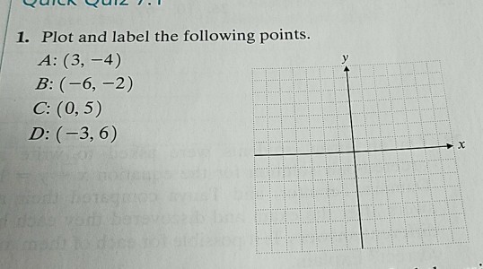 Solved 1. Plot and label the following points A: (3-4) C: | Chegg.com