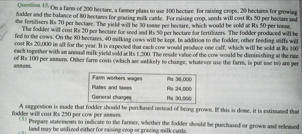 Solved On a farm of 200 hectare, a farmer plans to use 100 | Chegg.com
