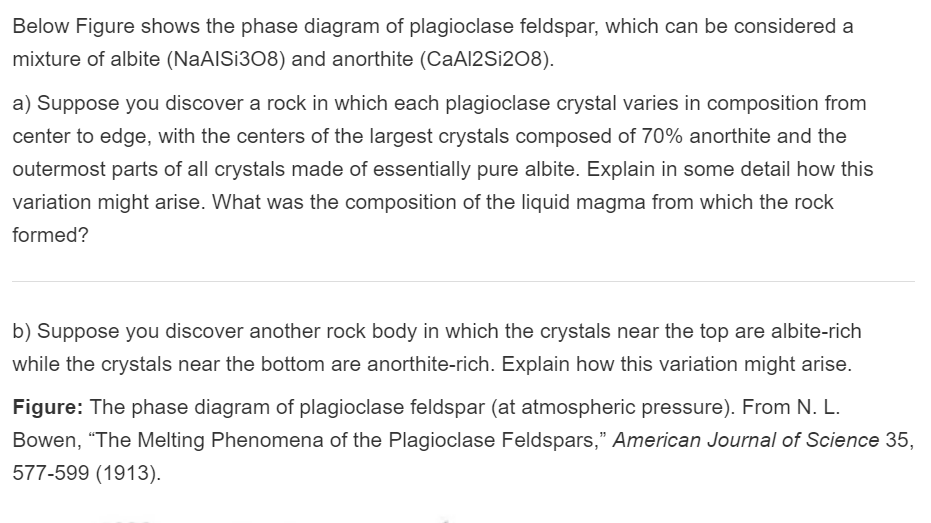Solved Below Figure shows the phase diagram of plagioclase | Chegg.com