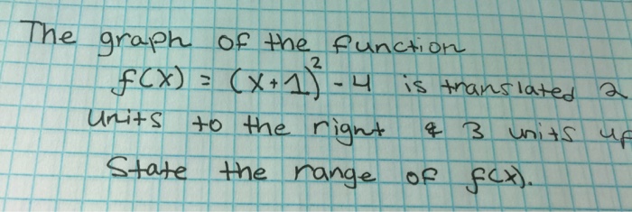 Solved The graph of the function is translated State the | Chegg.com