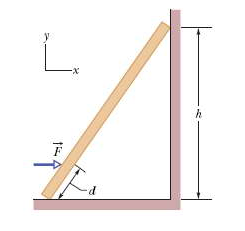 Solved A uniform ladder is 15 m long and weighs 210 N. In | Chegg.com