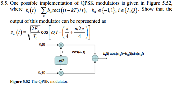 Solved One possible implementation of QPSK modulators is | Chegg.com