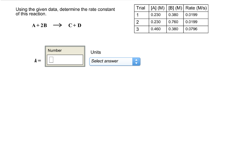 Solved Using the given data, determine the rate constant of | Chegg.com