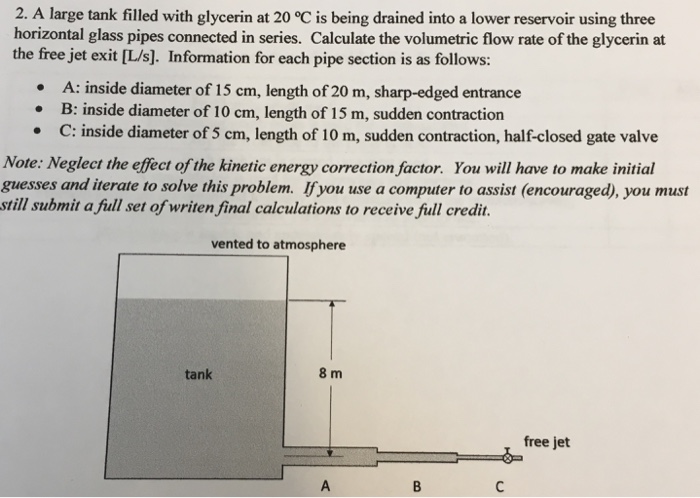 Solved A large tank filled with glycerin at 20^degree C is | Chegg.com