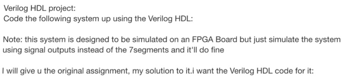 Solved This Is A Verilog Hdl Coding Assignment Which Has To 4805