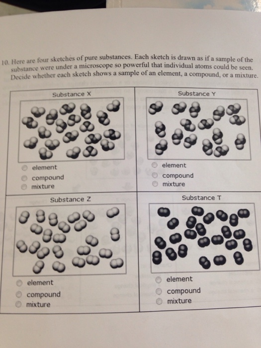 Solved Here are four sketches of pure substances. Each | Chegg.com