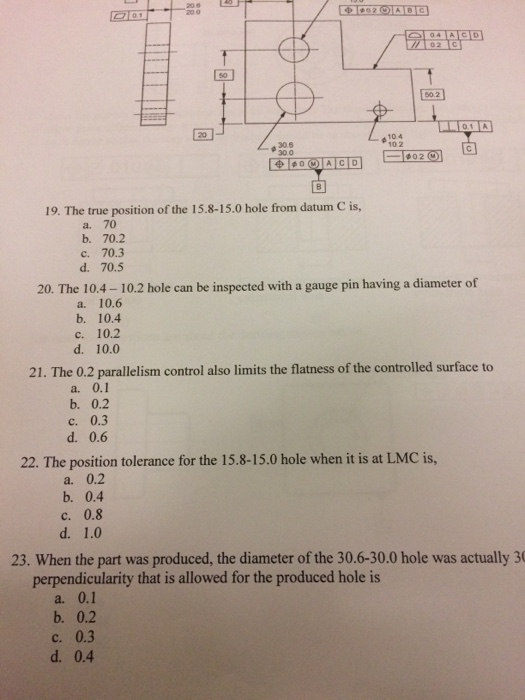 Solved 1. The true position of a feature from specified | Chegg.com