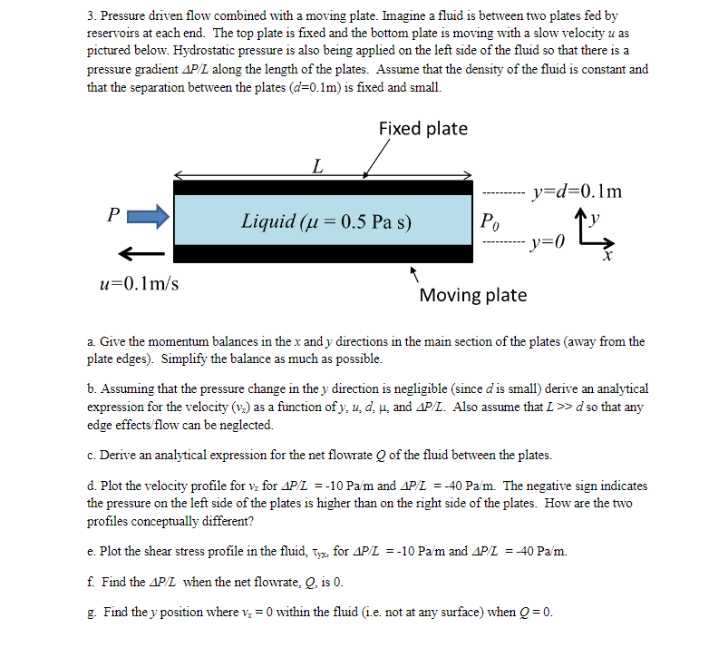 Solved 3. Pressure driven flow combined with a moving plate. | Chegg.com