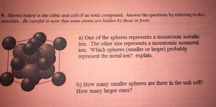 Solved Shown below is the cubic unit cell of an ionic | Chegg.com