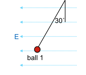 Solved The picture above shows the equilibrium position of a | Chegg.com
