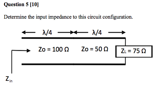 Solved Determine the input impedance to this circuit | Chegg.com