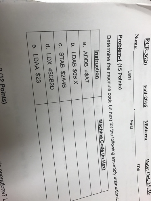 Solved Determine the machine code (in hex) for the following | Chegg.com