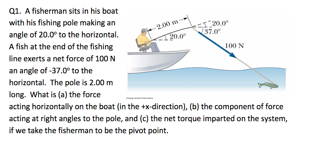 Solved A fisherman sits in his boat with his fishing pole | Chegg.com