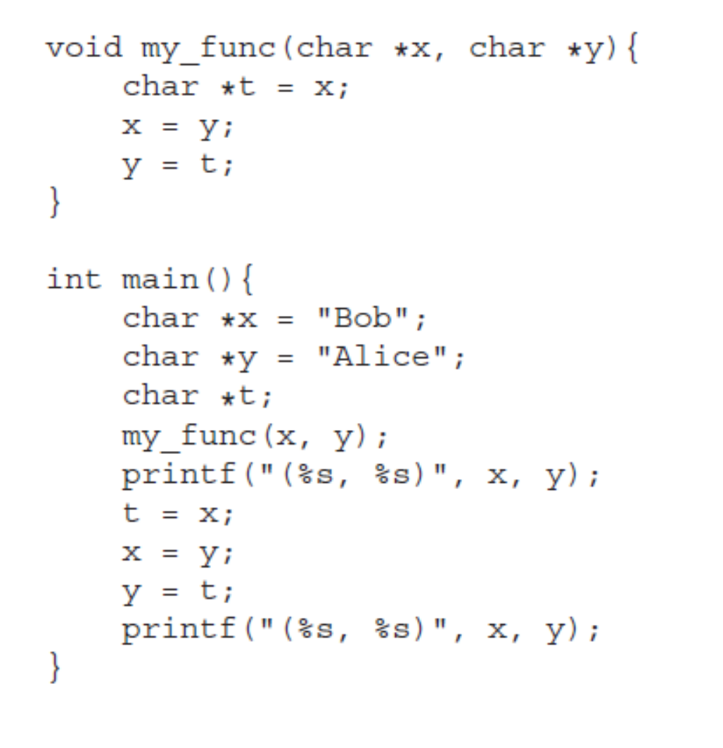 Solved Void my_func(char *x, cjar *y){ | Chegg.com