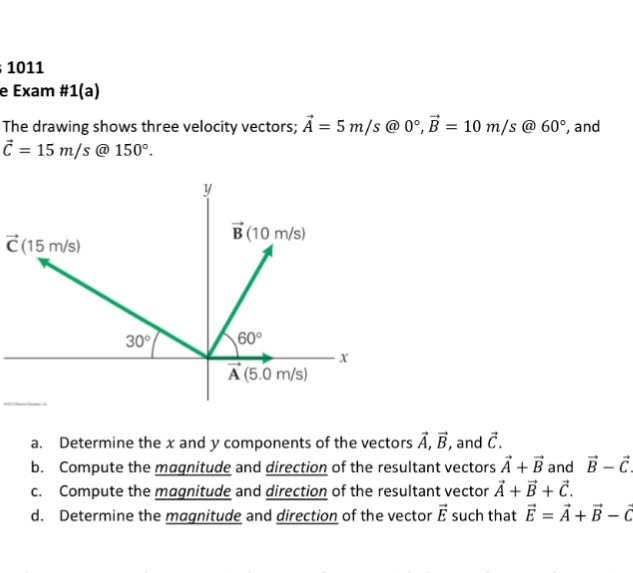 Solved The drawing shows three velocity vectors; A= 5 m/s @ | Chegg.com