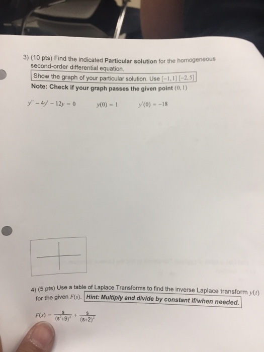 Solved Find the indicated Particular solution for the | Chegg.com