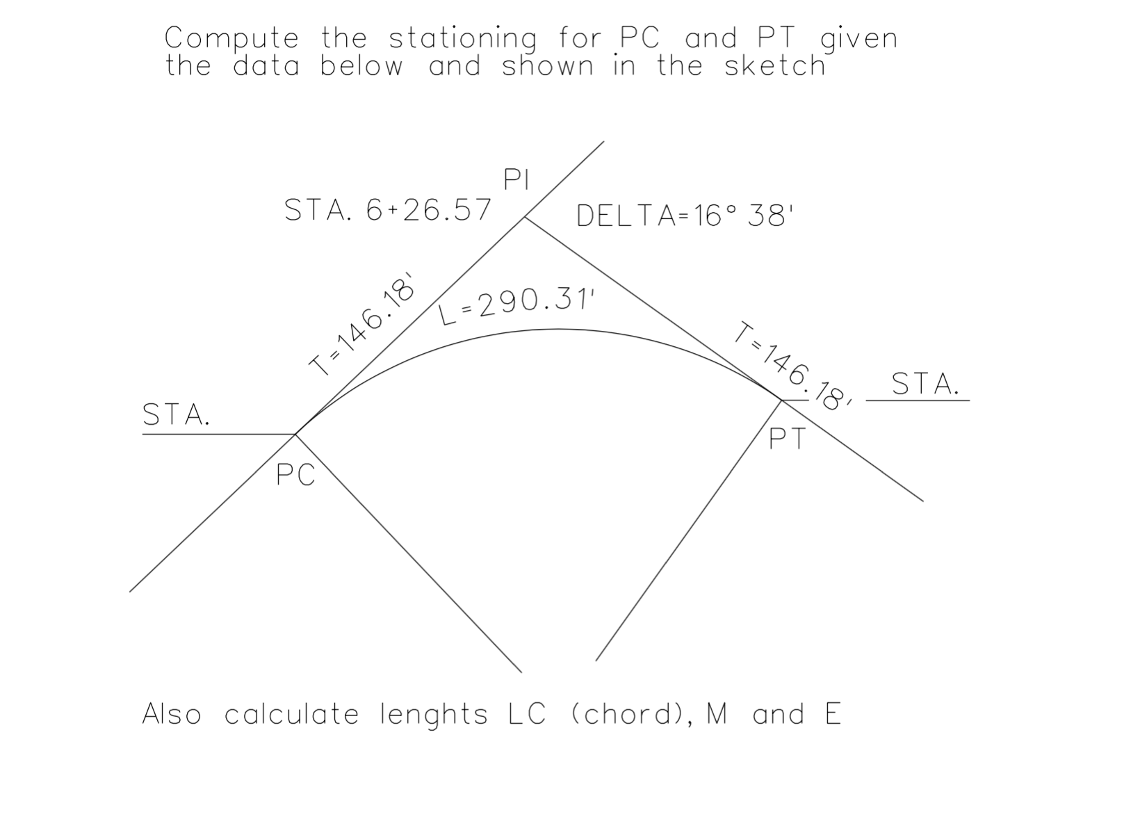 Solved ?Compute the stationing and calculate PC, PT, LC, M, | Chegg.com