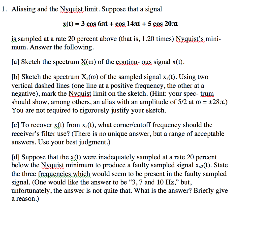 Solved Aliasing And The Nyquist Limit Suppose That A Signal