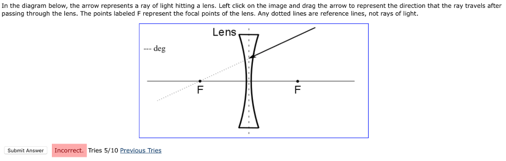 Solved In the diagram below, the arrow represents a ray of | Chegg.com