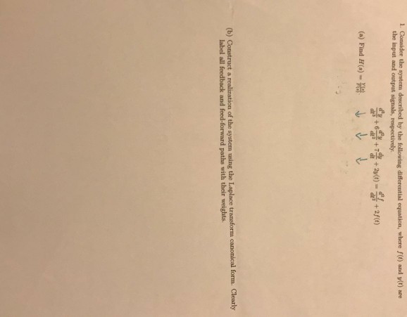 Solved 1. Consider the system described by the following | Chegg.com