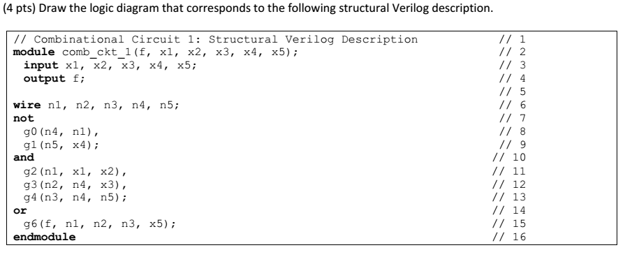 Solved (4 pts) Draw the logic diagram that corresponds to | Chegg.com