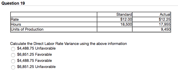 Solved Calculate the Direct Labor Rate Variance using the | Chegg.com